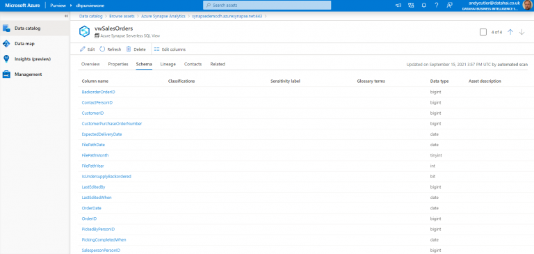 Integrating Azure Purview with Synapse Analytics Serverless SQL Pools ...