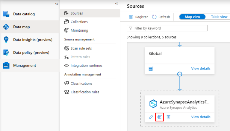 Mastering DP-500 Exam: Using the Data Map in Microsoft Purview