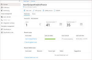 Mastering DP-500 Exam: Using the Data Map in Microsoft Purview
