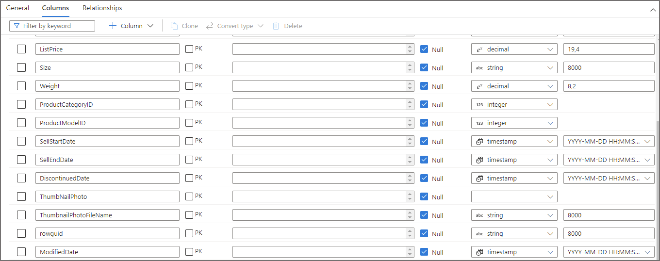 Lake Databases And The Importance of Data Types