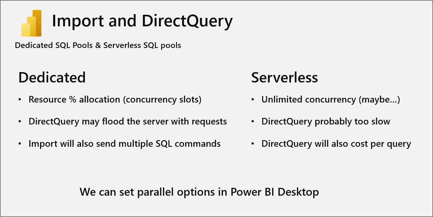 Parallel Loading of Tables with Power BI & Azure Synapse Analytics