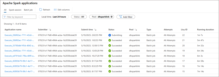 Synapse Link for Dataverse: Exporting to Delta Lake – andy.cutler