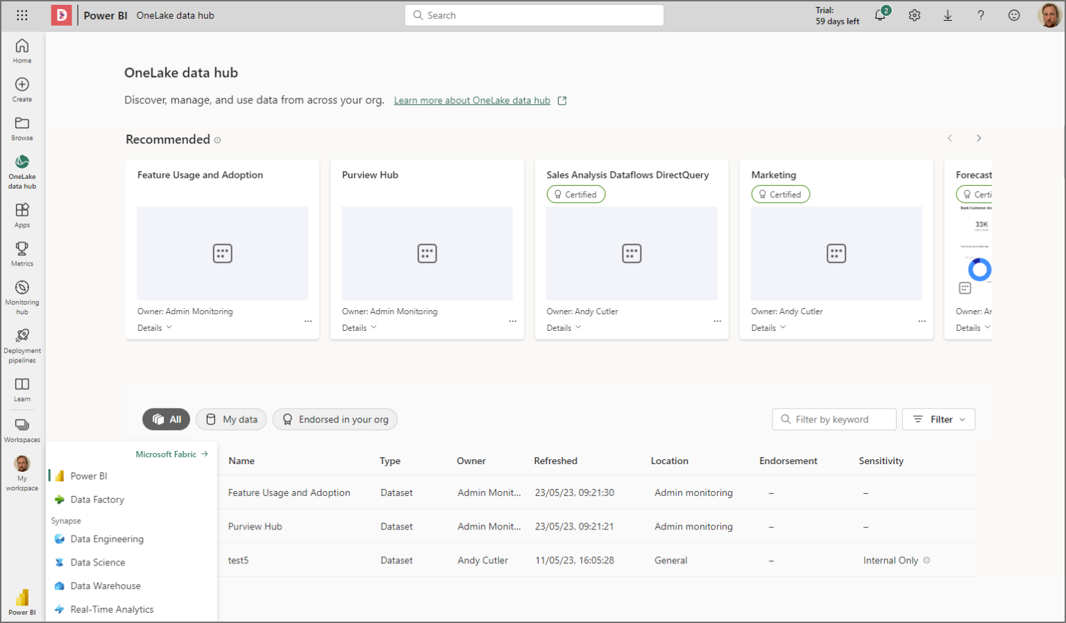 Getting Started with Microsoft Fabric: Enabling 60-Day Trial and ...