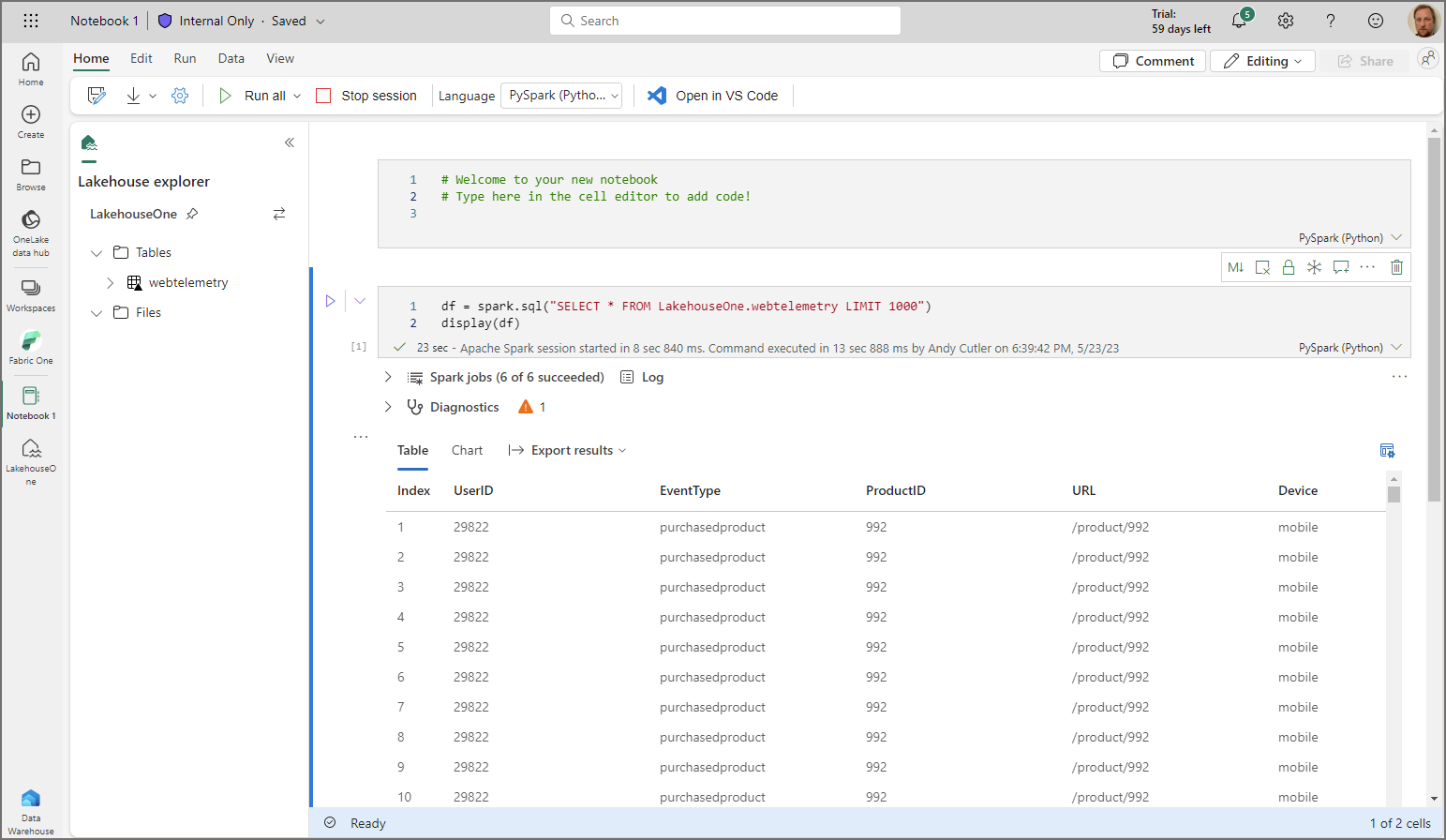Getting Started With Microsoft Fabric Enabling 60 Day Trial And Analysing Data 3281