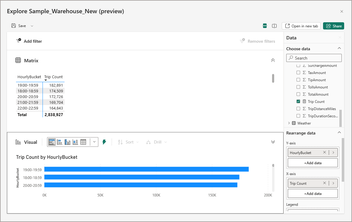 Explore This Data in Power BI is Simple But Effective for Basic Data ...