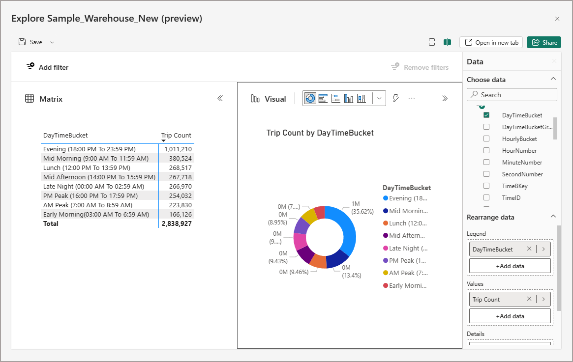 Explore This Data in Power BI is Simple But Effective for Basic Data ...