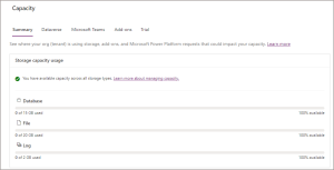Fabric Link for Dataverse: Initial Setup and Considerations