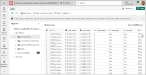 Fabric Link for Dataverse: Initial Setup and Considerations – andy.cutler