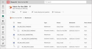 Microsoft Fabric Warehouse for the Database Administrator (DBA): Fabric ...