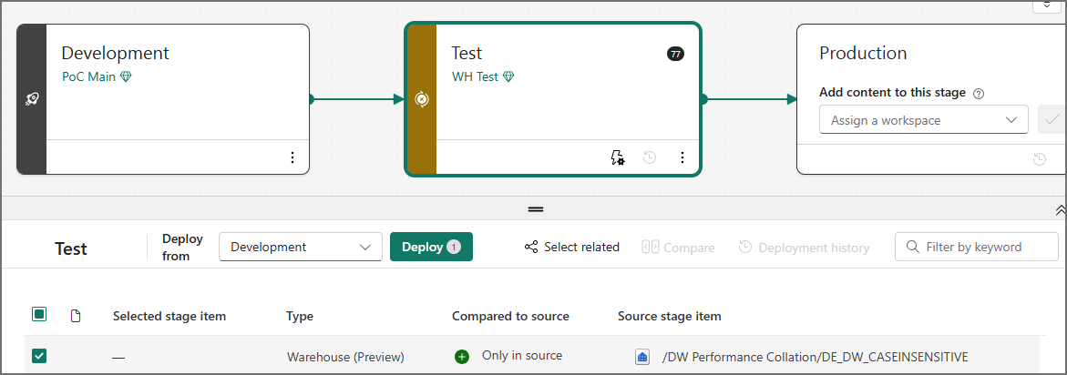Deploying Case Insensitive Warehouse using Deployment Pipelines Deploying Case Insensitive Warehouse using Deployment Pipelines