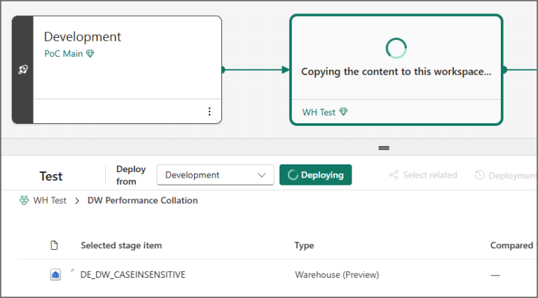 Deploying Case Insensitive Warehouse using Deployment Pipelines Deploying Case Insensitive Warehouse using Deployment Pipelines
