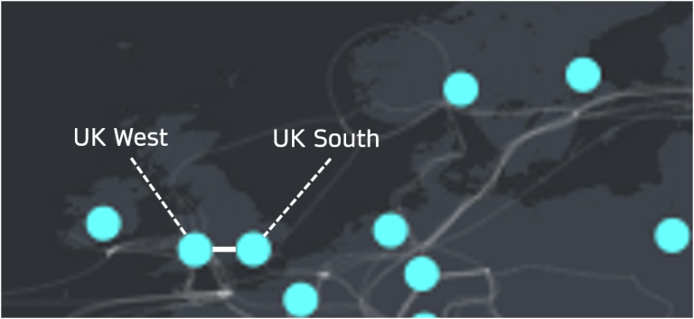 Business Continuity & Disaster Recovery in Fabric