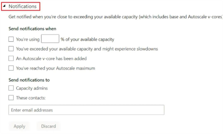 Fabric Warehouse Monitoring and Query Performance Analysis